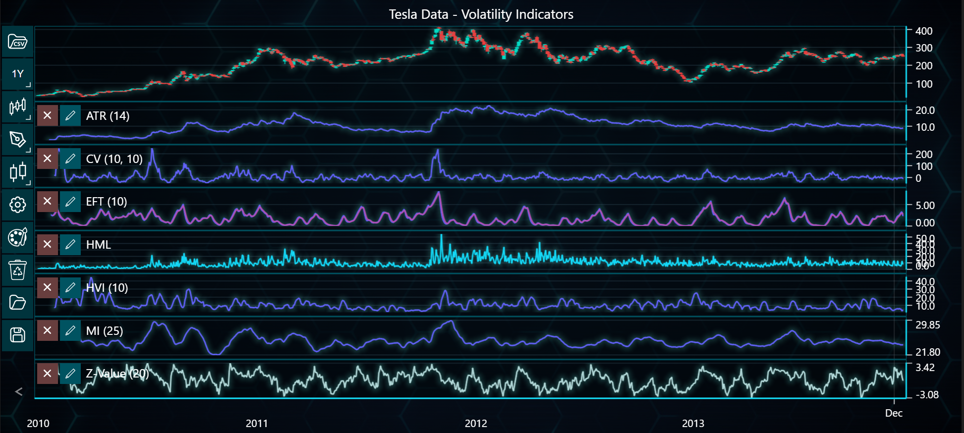 lightningchart-trader · PyPI