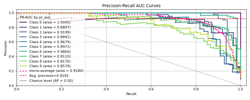 scikit-plots · PyPI