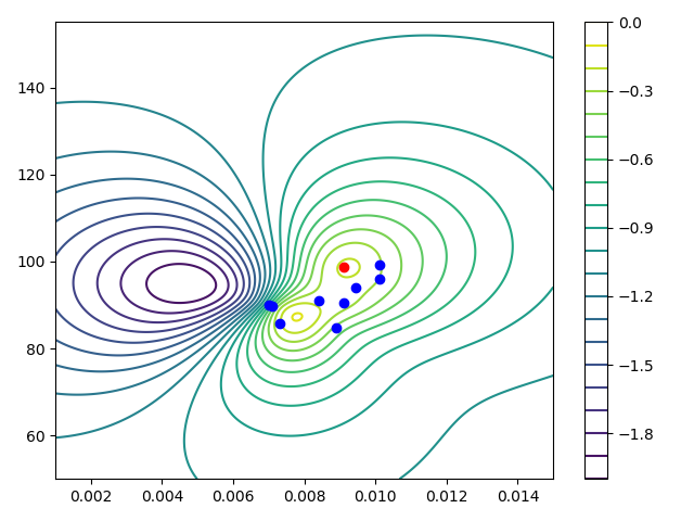 openmodelica-microgrid-gym · PyPI