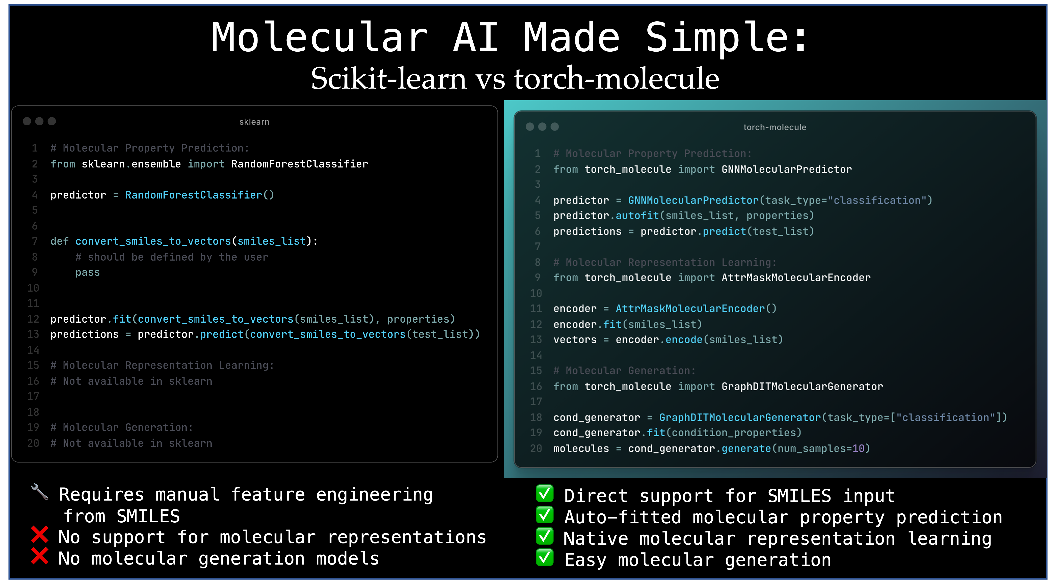 torch-molecule · PyPI