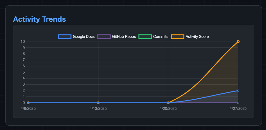 goose-app-maker-mcp·PyPI