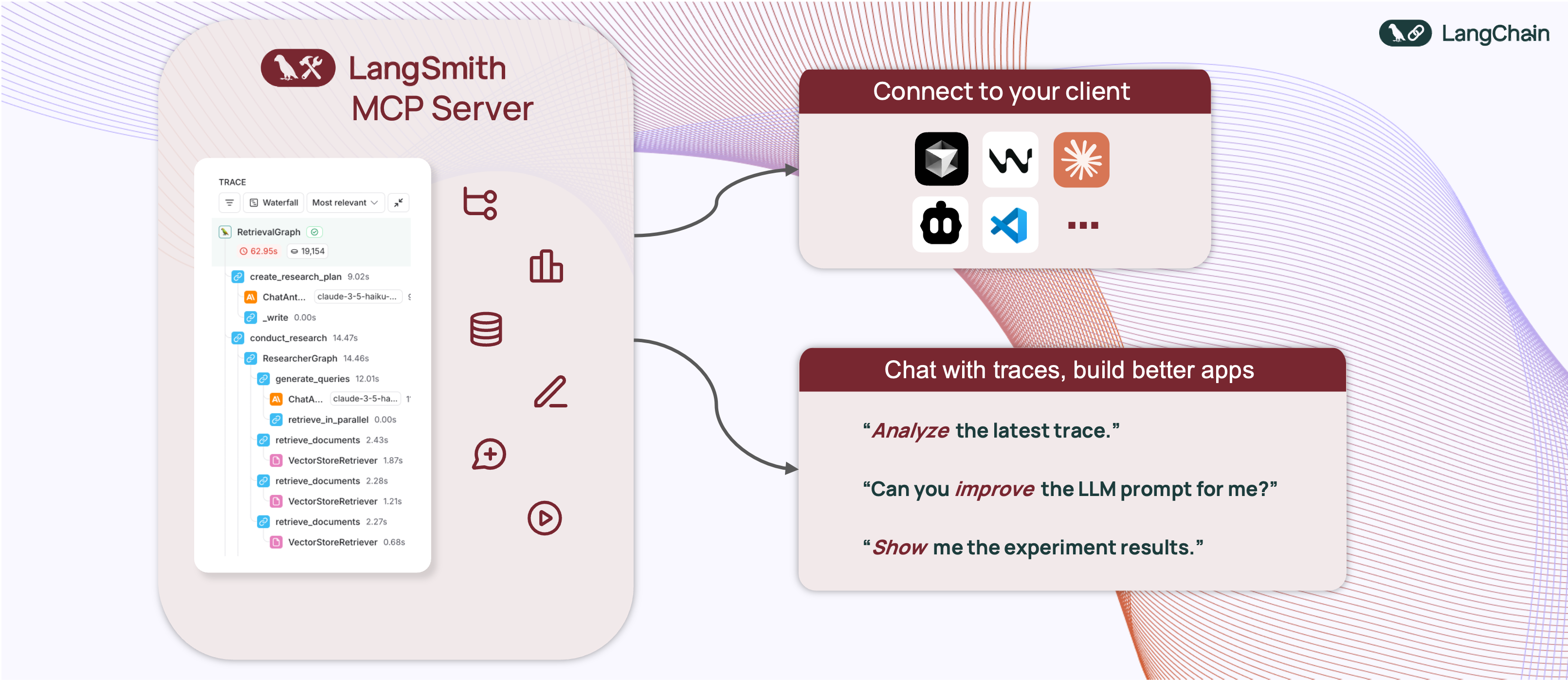 langsmith-mcp-server · PyPI