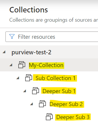purviewautomation · PyPI