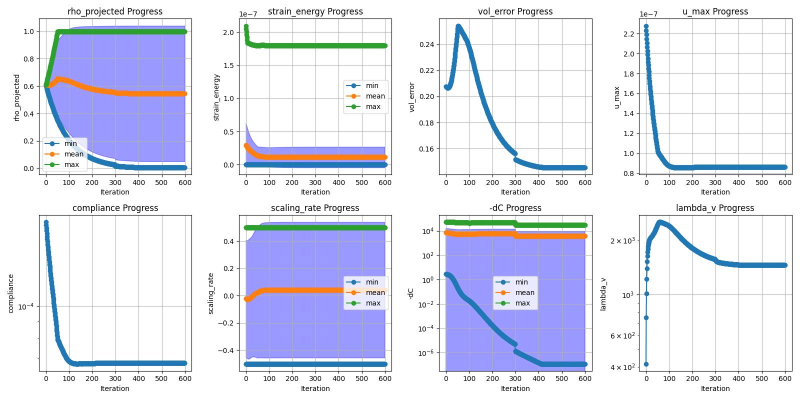 scikit-topt · PyPI