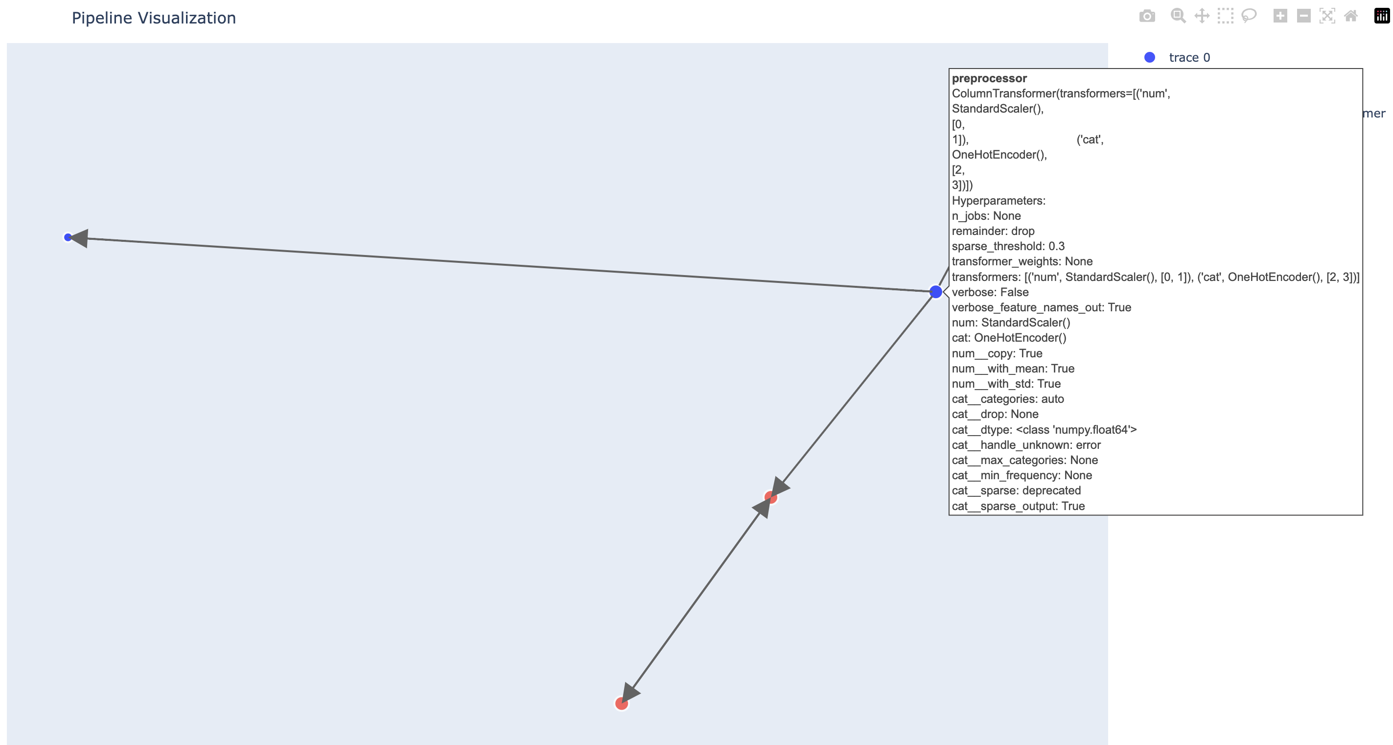 pipeline-viz · PyPI