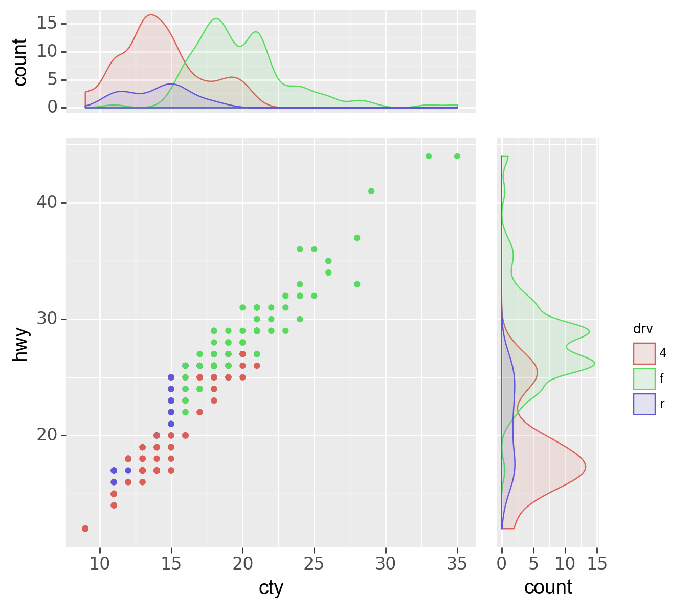 patchworklib · PyPI
