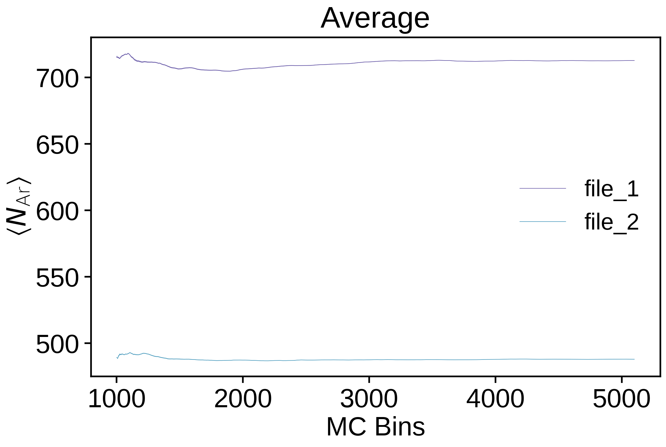 erroranalysis-py · PyPI