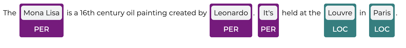spark-nlp-display · PyPI