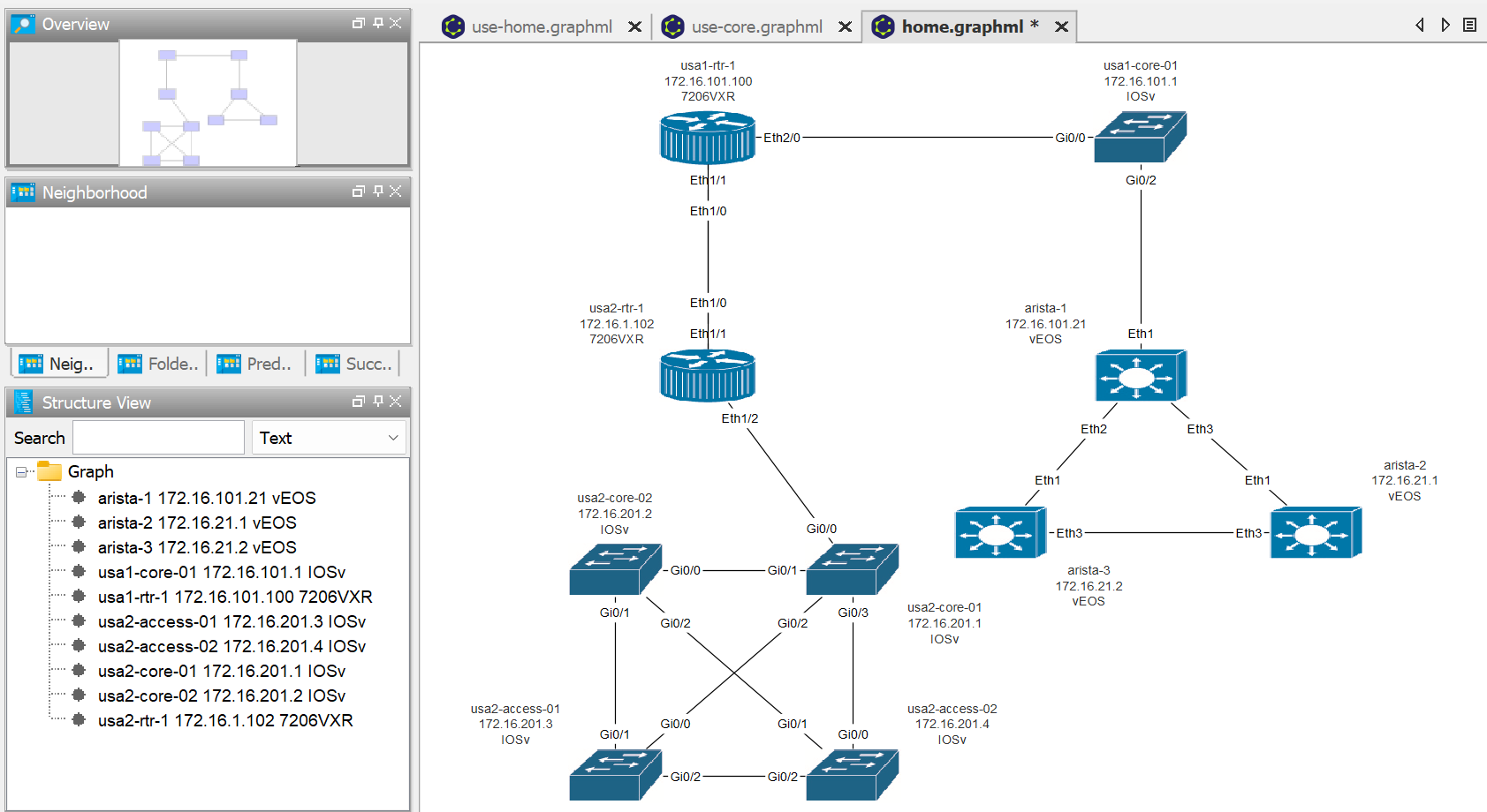 secure-cartography · PyPI