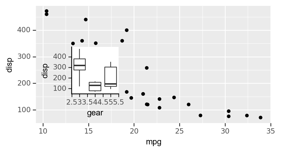 patchworklib · PyPI