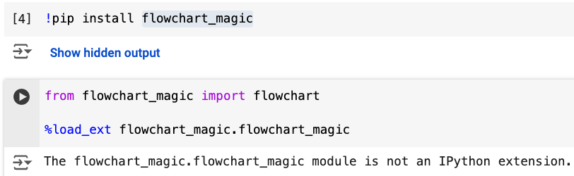 flowchart-magic · PyPI