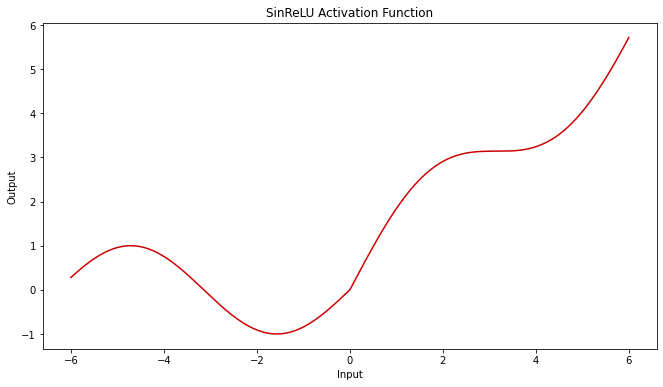 ActTensor-tf · PyPI