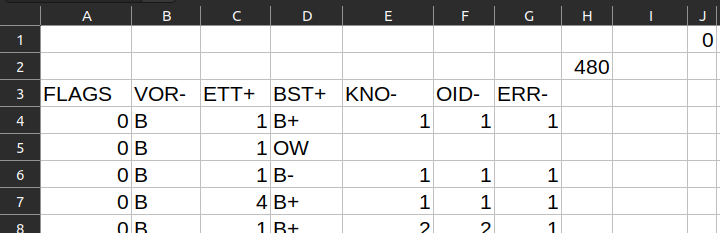 Queue-Analyzer · PyPI