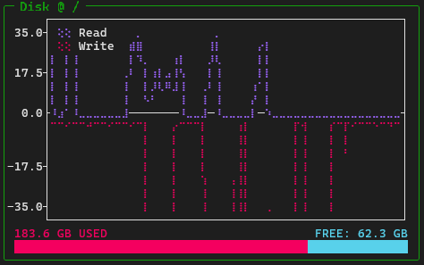 ground-control-tui · PyPI