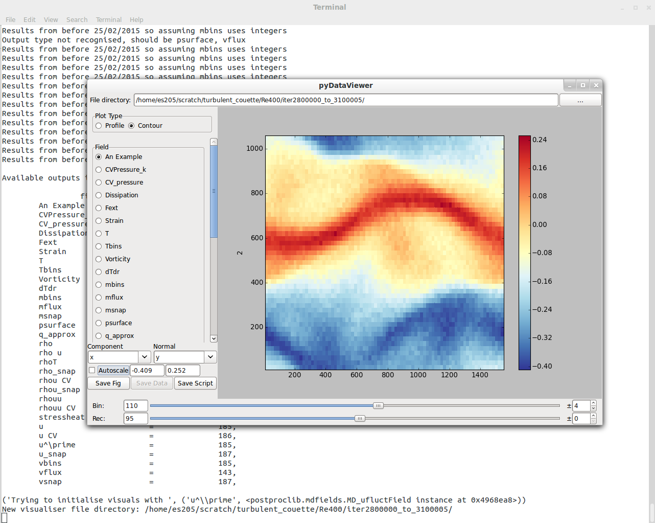 Pydataview · Pypi 