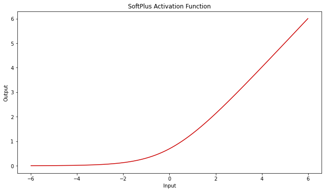 ActTensor-tf · PyPI