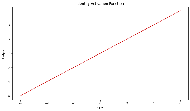 ActTensor-tf · PyPI