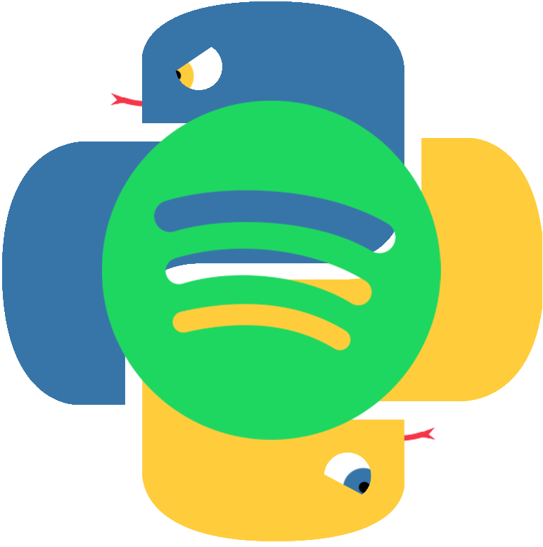 spotify-playlist-utility · PyPI