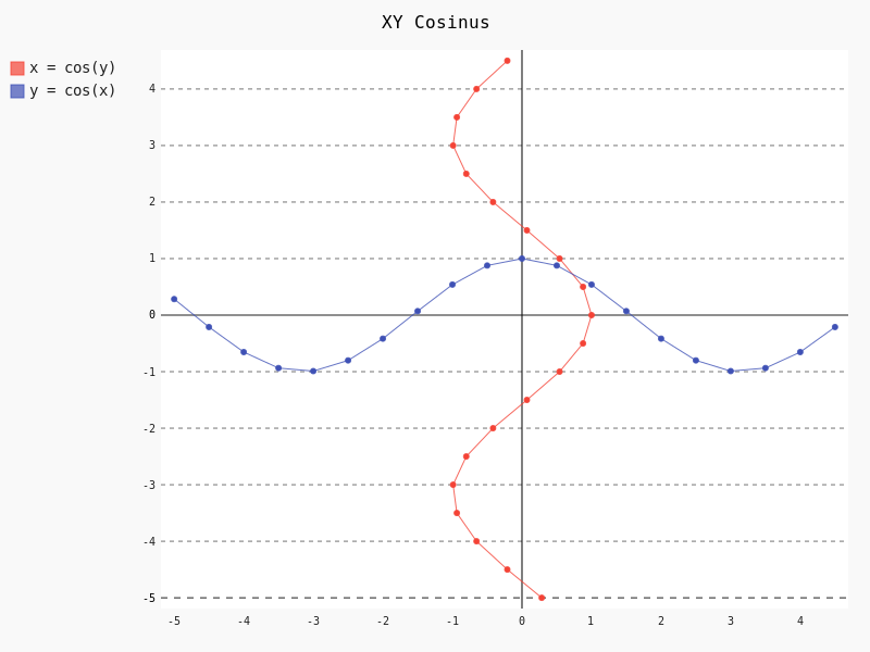 pandoc-imagine · PyPI