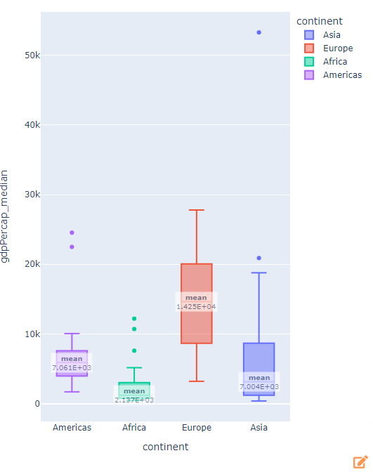 dash-express-components · PyPI