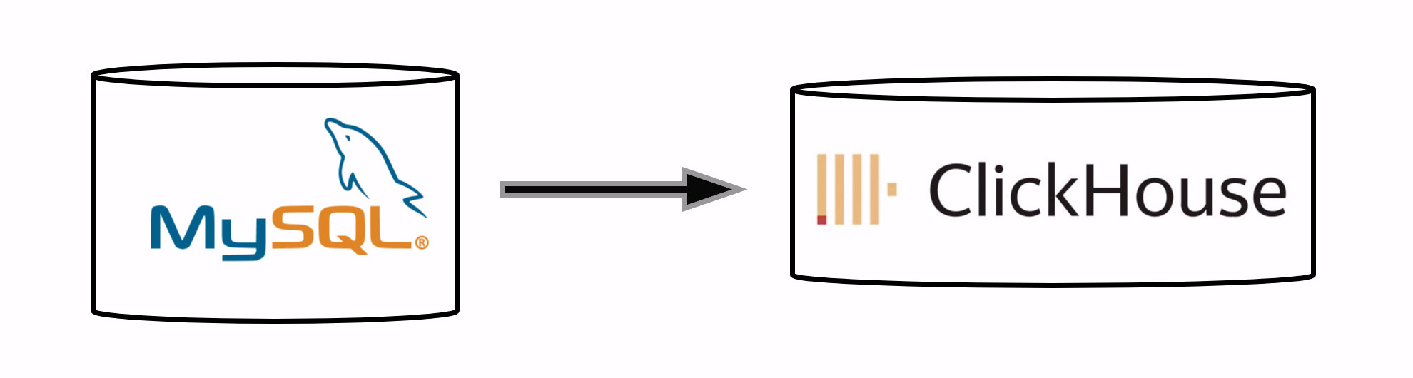 mysql-ch-replicator · PyPI