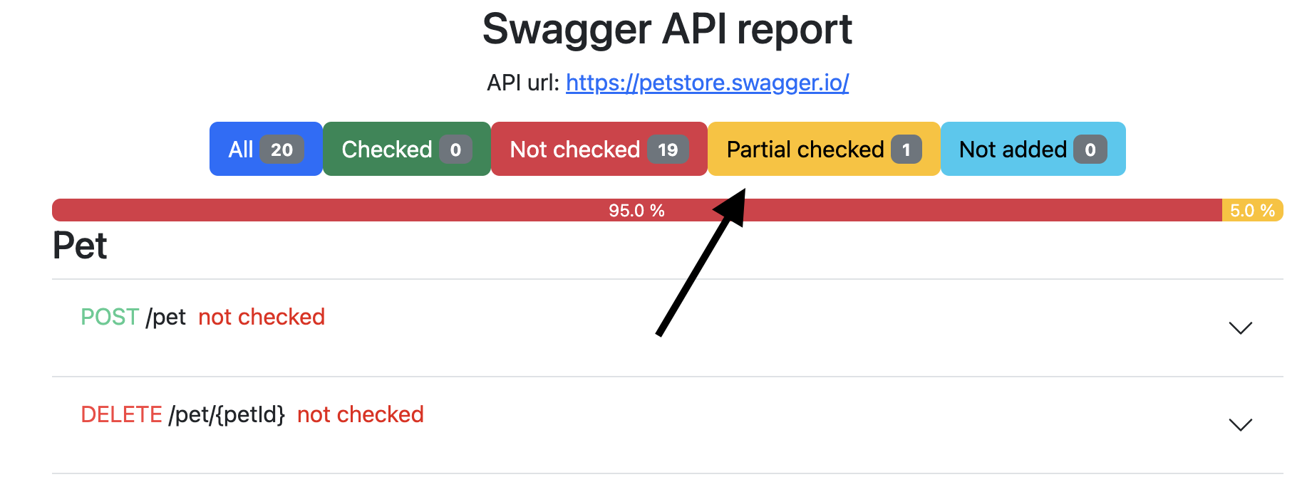 test-swagger-coverage · PyPI