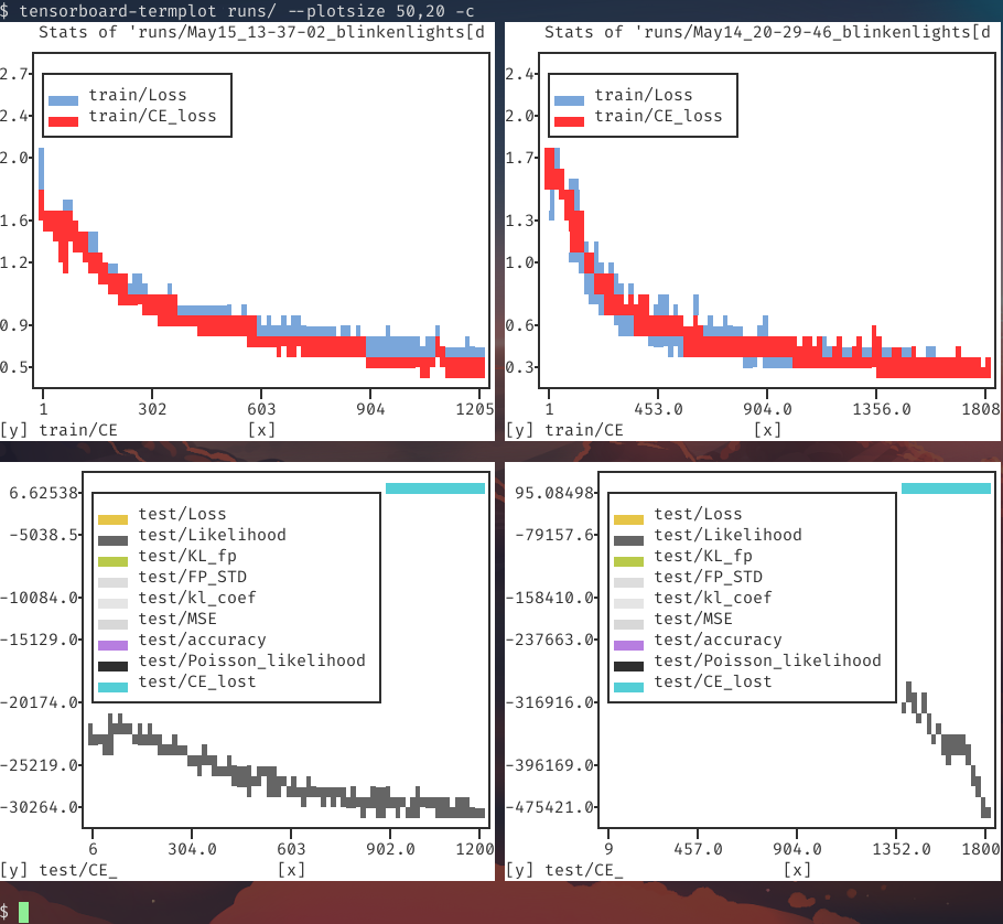 terminal-plot · PyPI