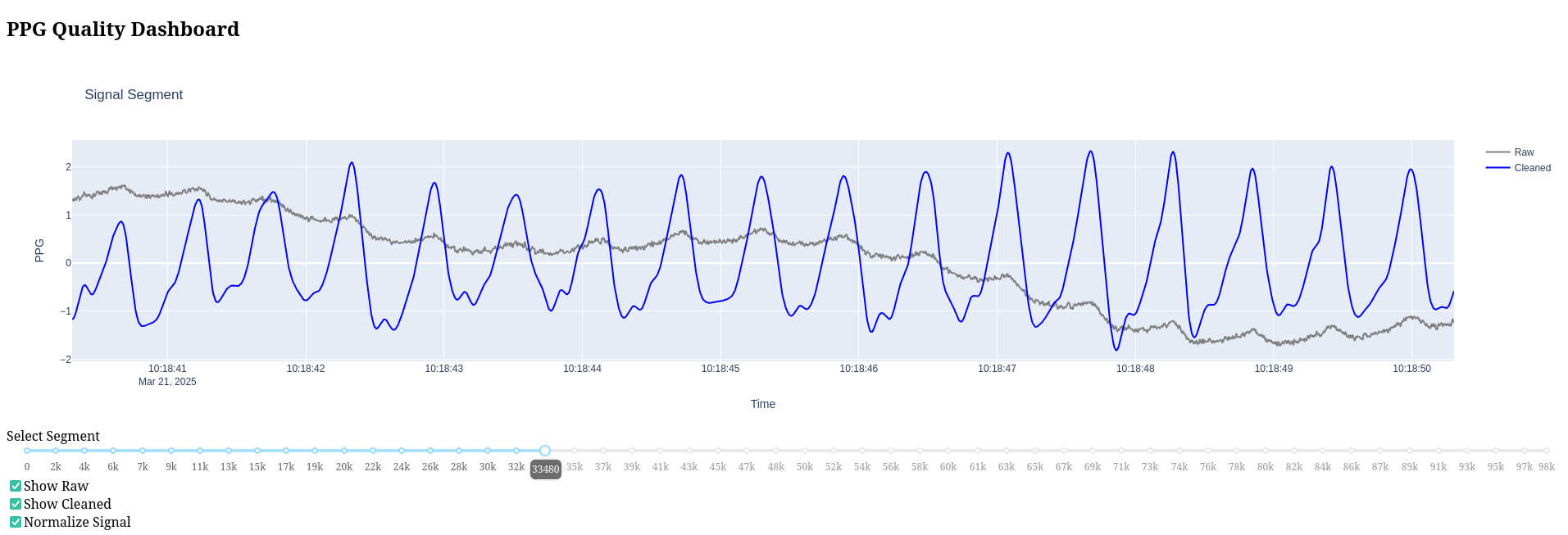 biosignal-quality · PyPI