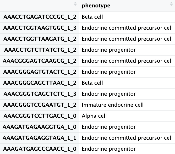 cytotrace2-py · PyPI