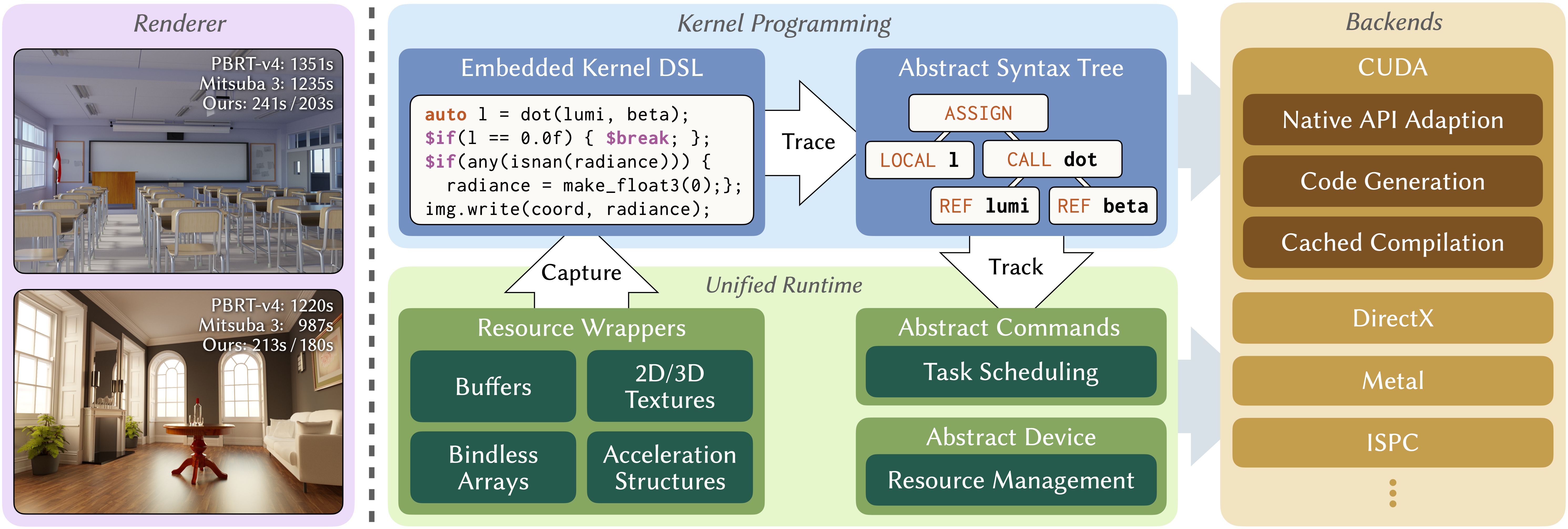 luisa-python · PyPI