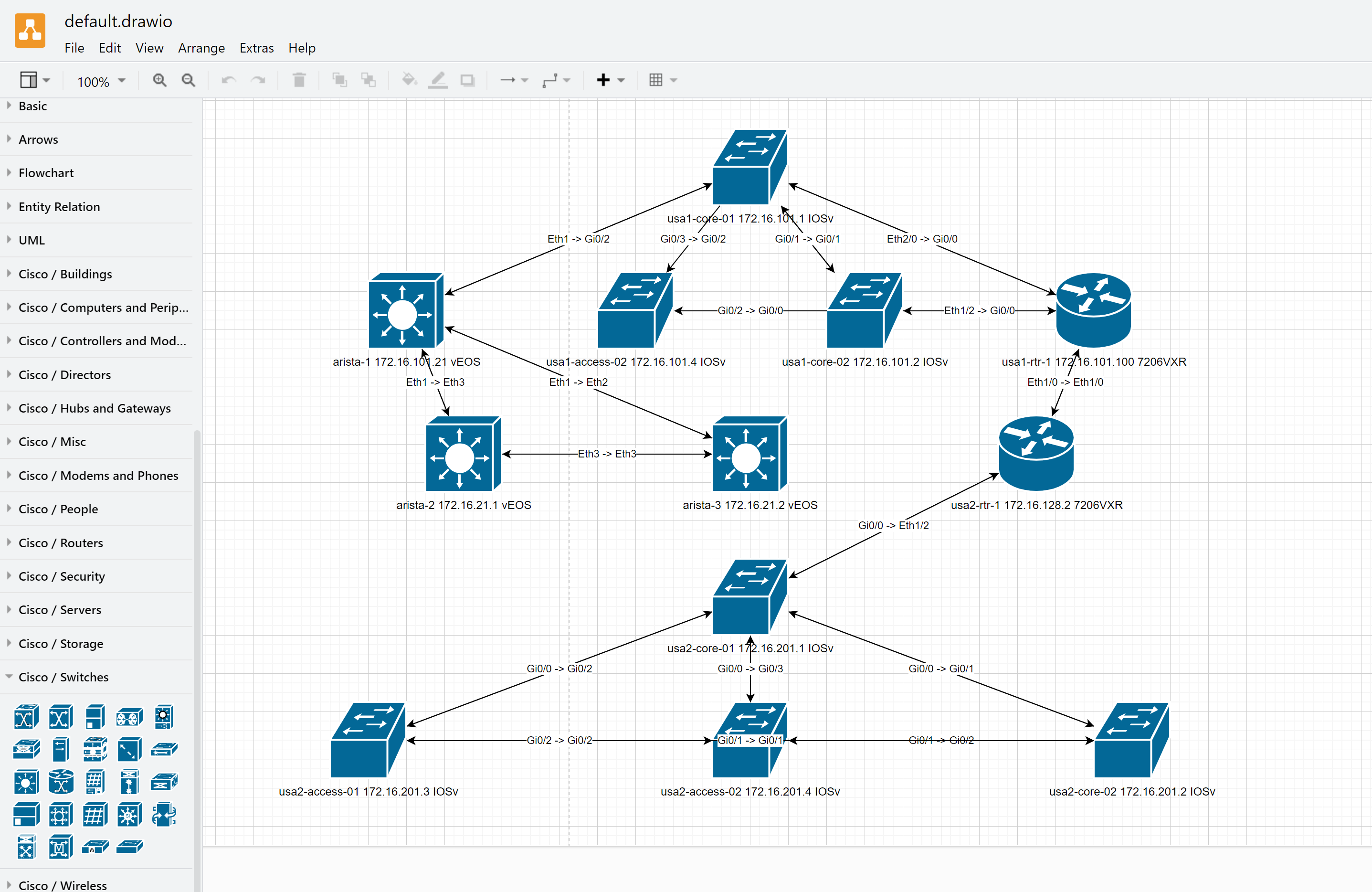 secure-cartography · PyPI