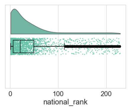 izandescriptive·PyPI