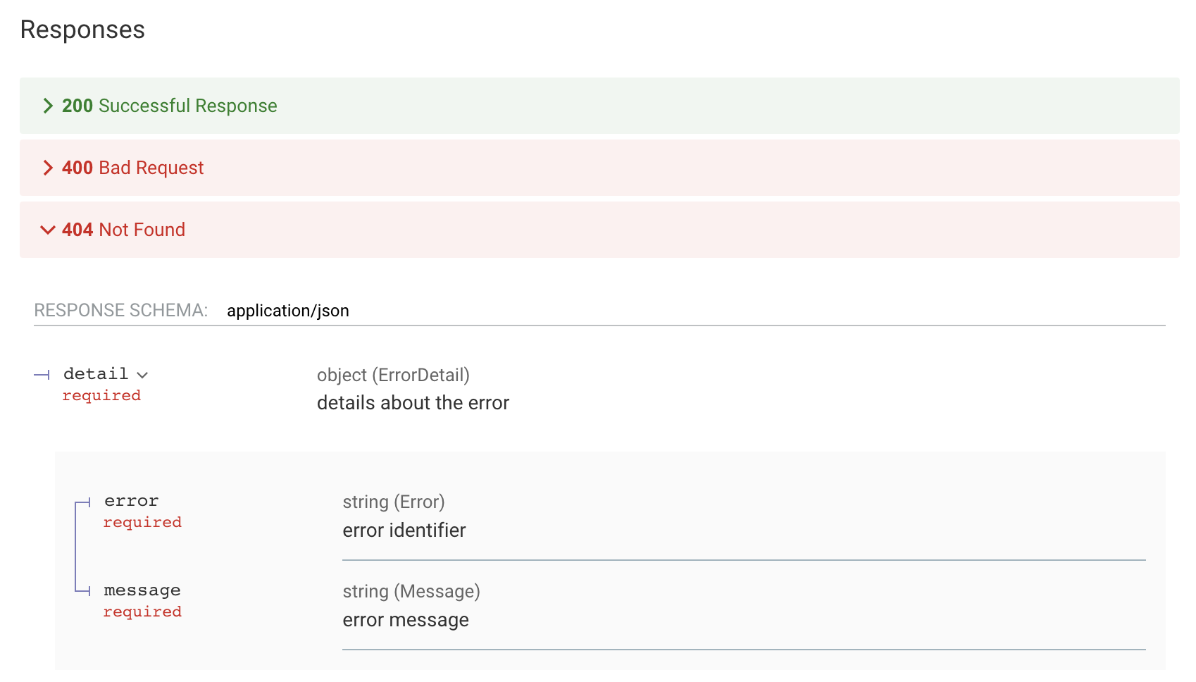 fastapi-simple-errors · PyPI