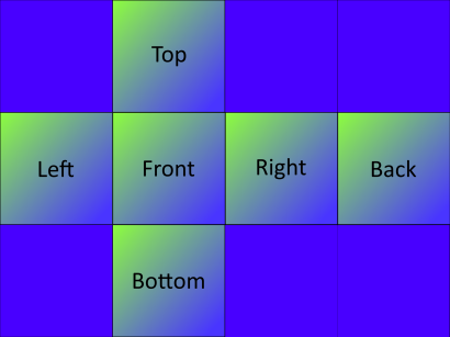 cubemap-splitter · PyPI