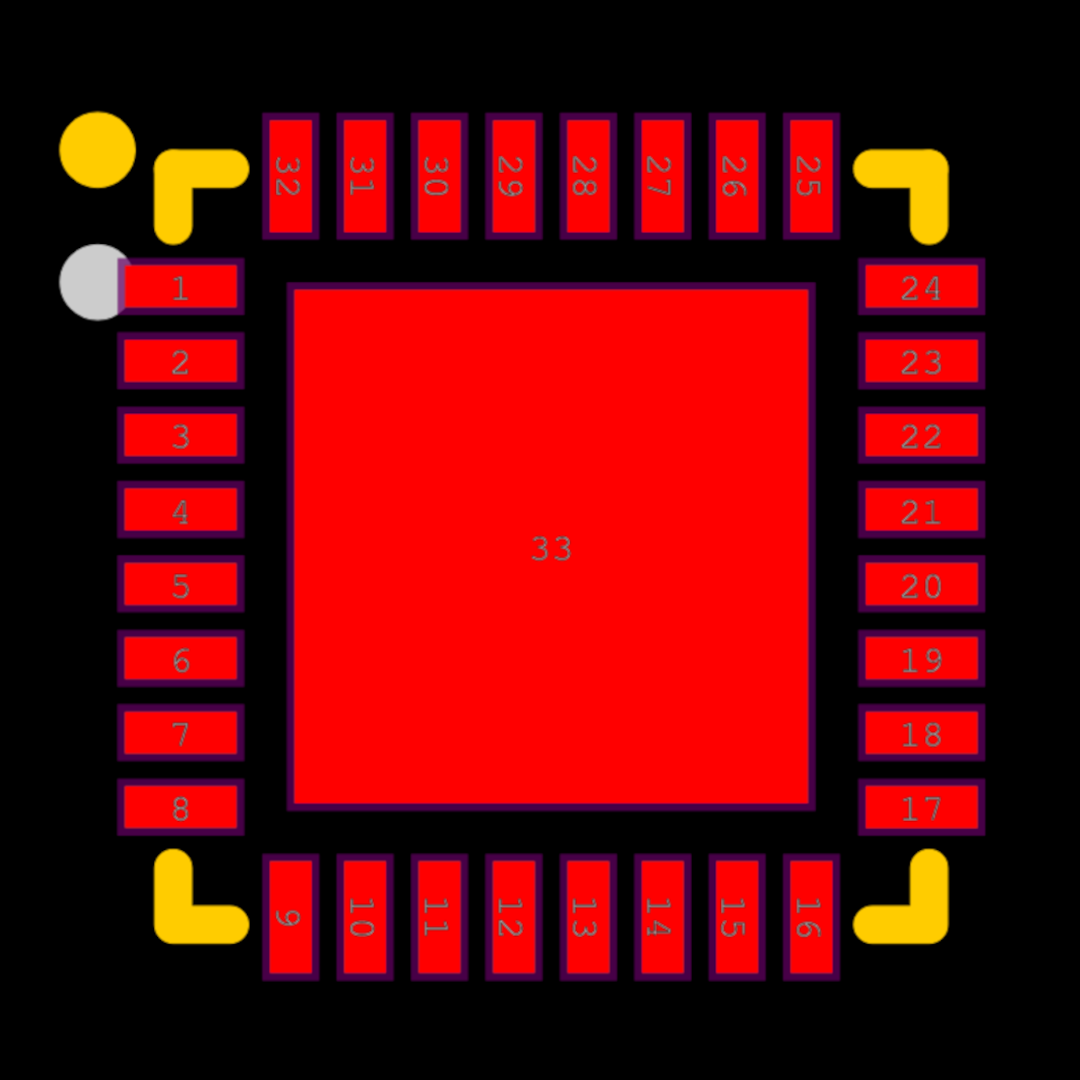 JLC2KiCadLib · PyPI