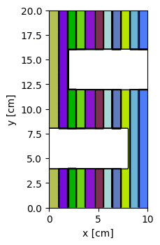 openmc-cell-segmenter · PyPI