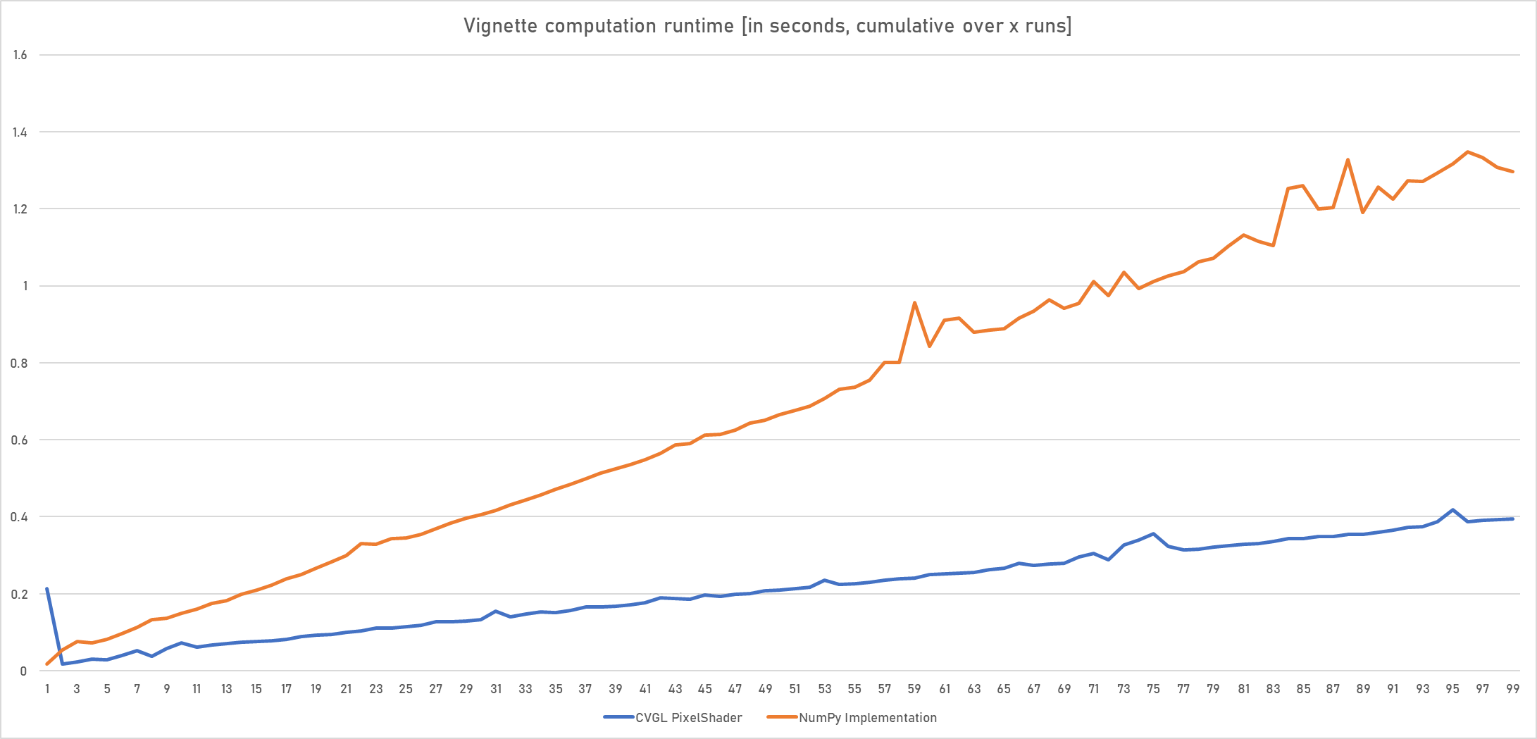 Unknown6656.CVGLPixelShader · PyPI