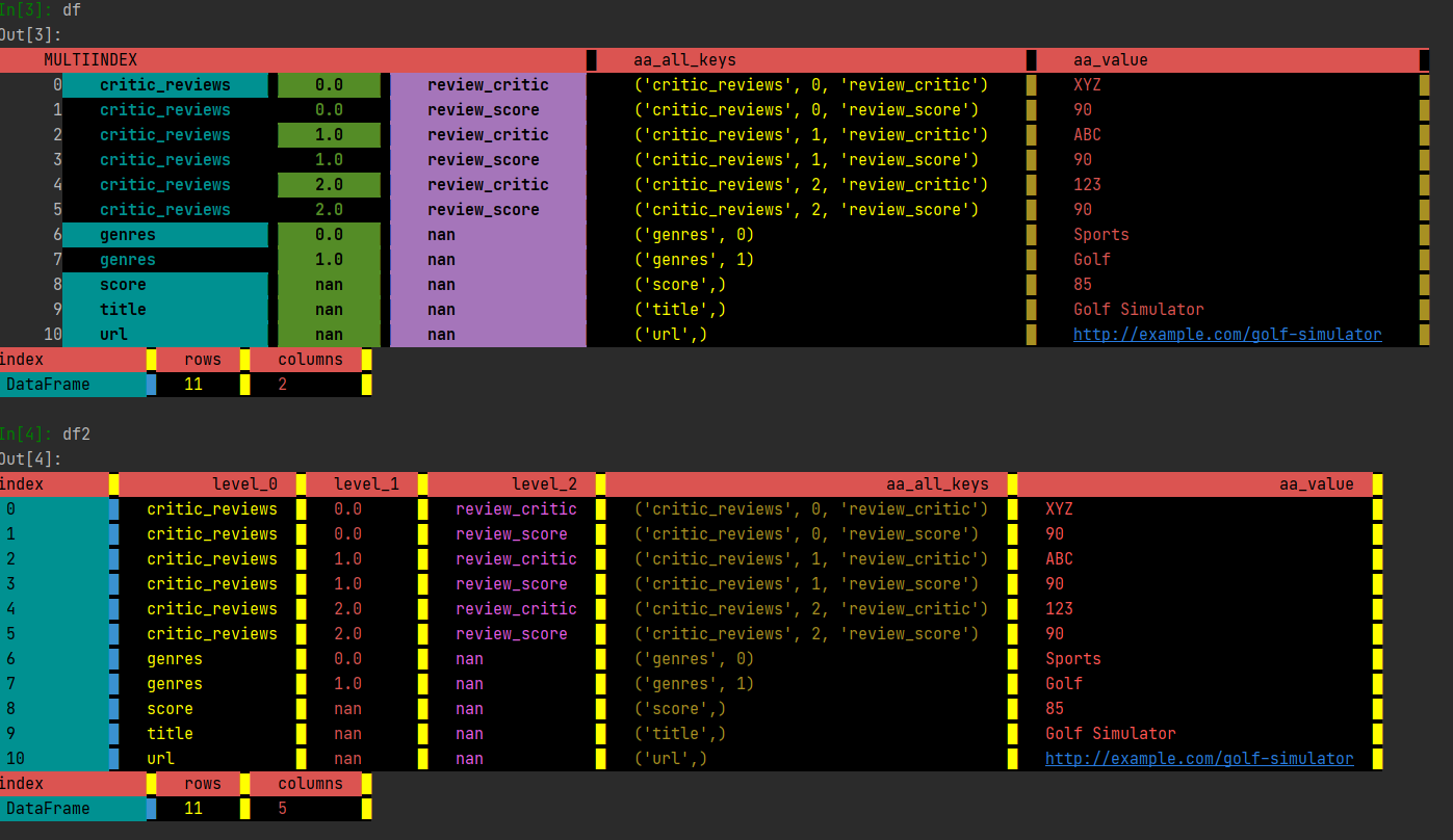 PrettyColorPrinter · PyPI