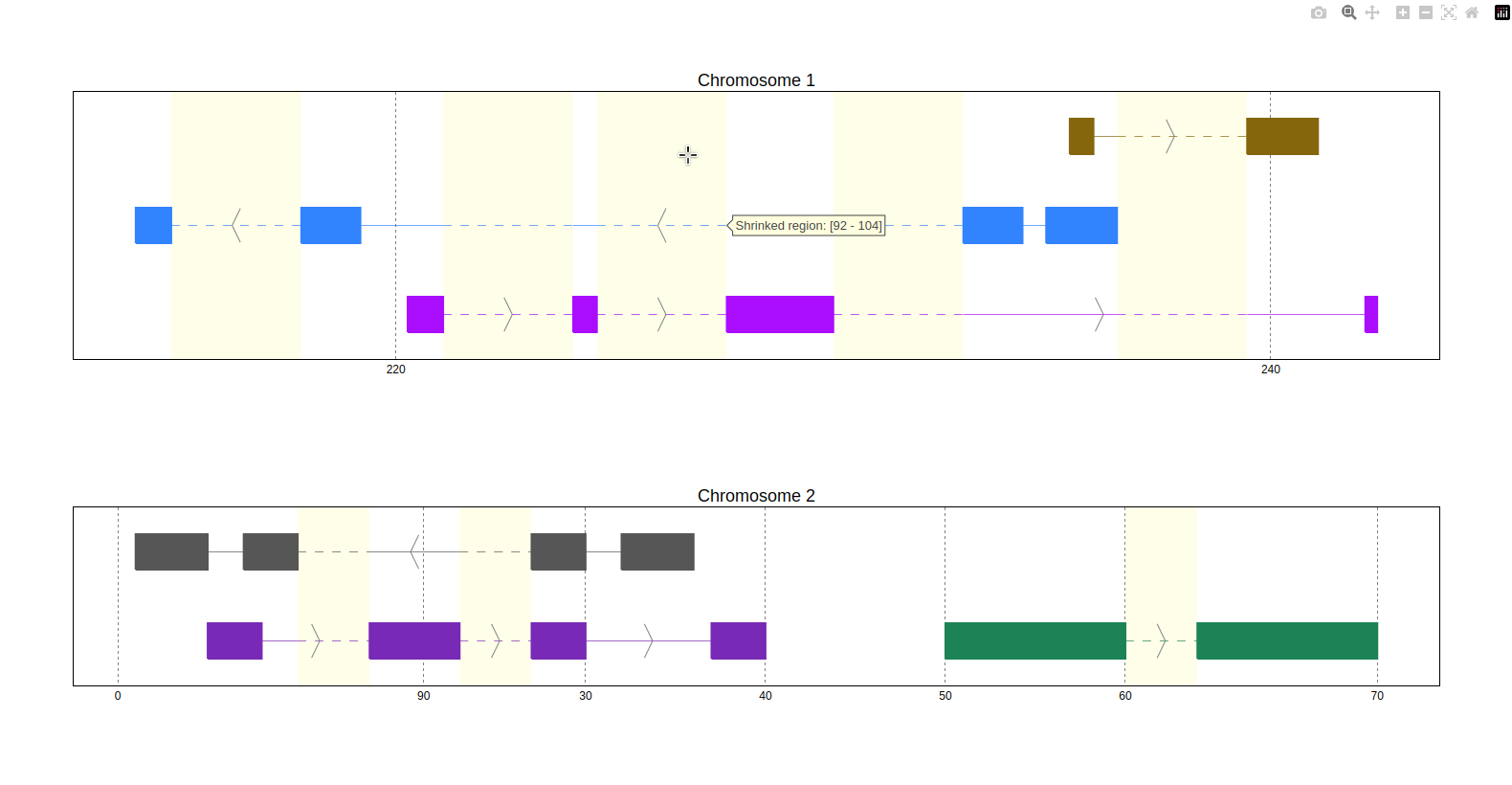 pyranges-plot · PyPI