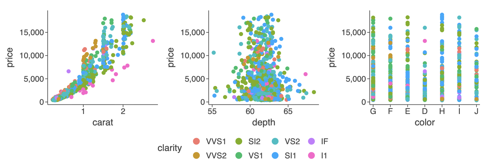 lets-plot · PyPI
