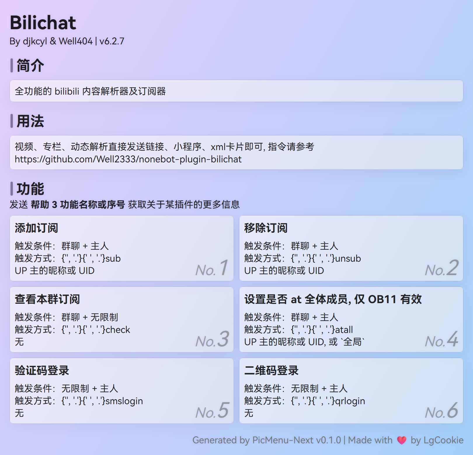 nonebot-plugin-picmenu-next · PyPI