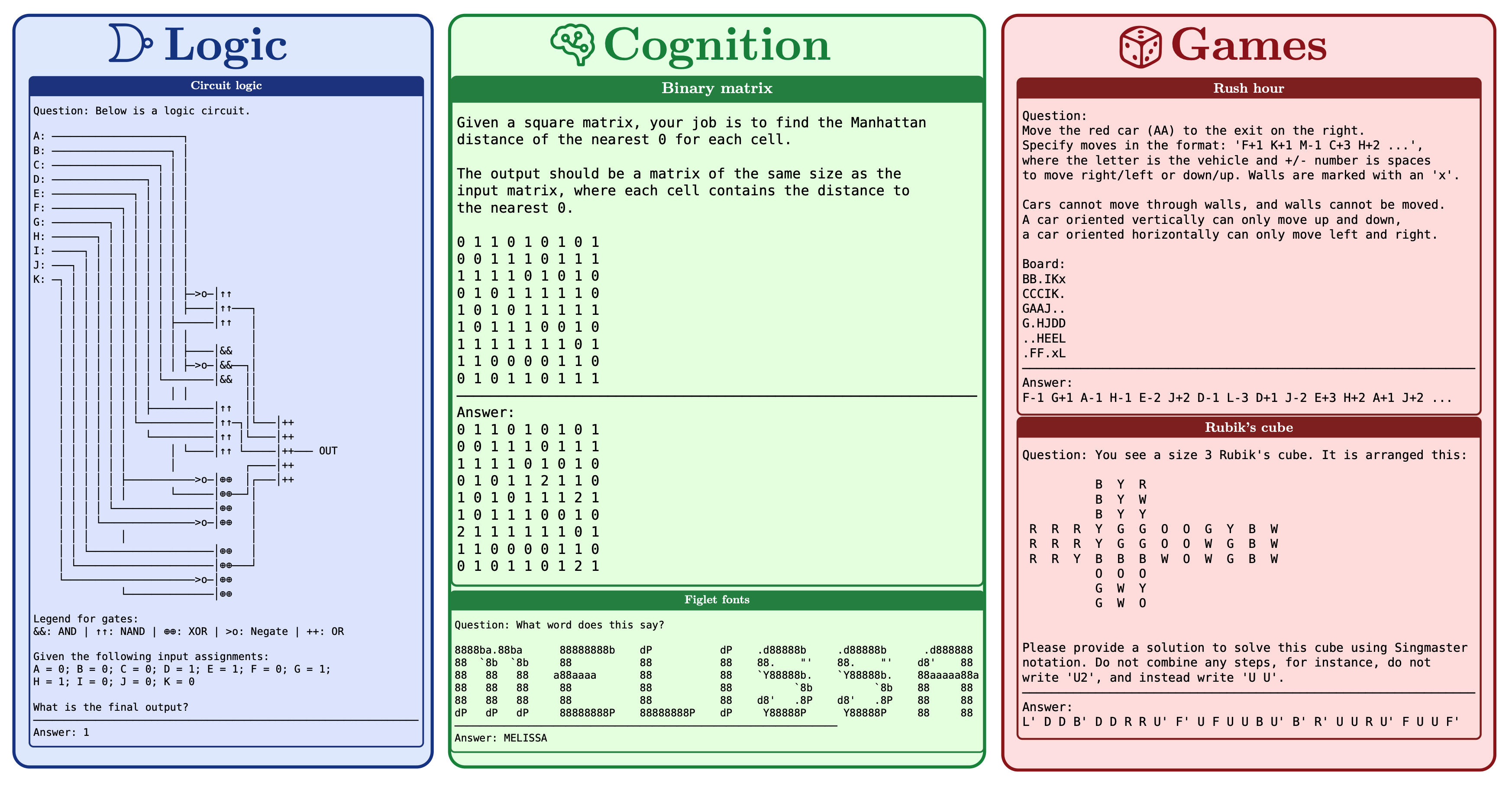 reasoning-gym · PyPI