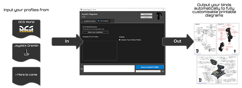 joystick_diagrams · PyPI