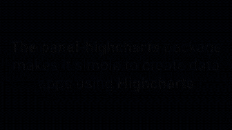 panel-highcharts · PyPI