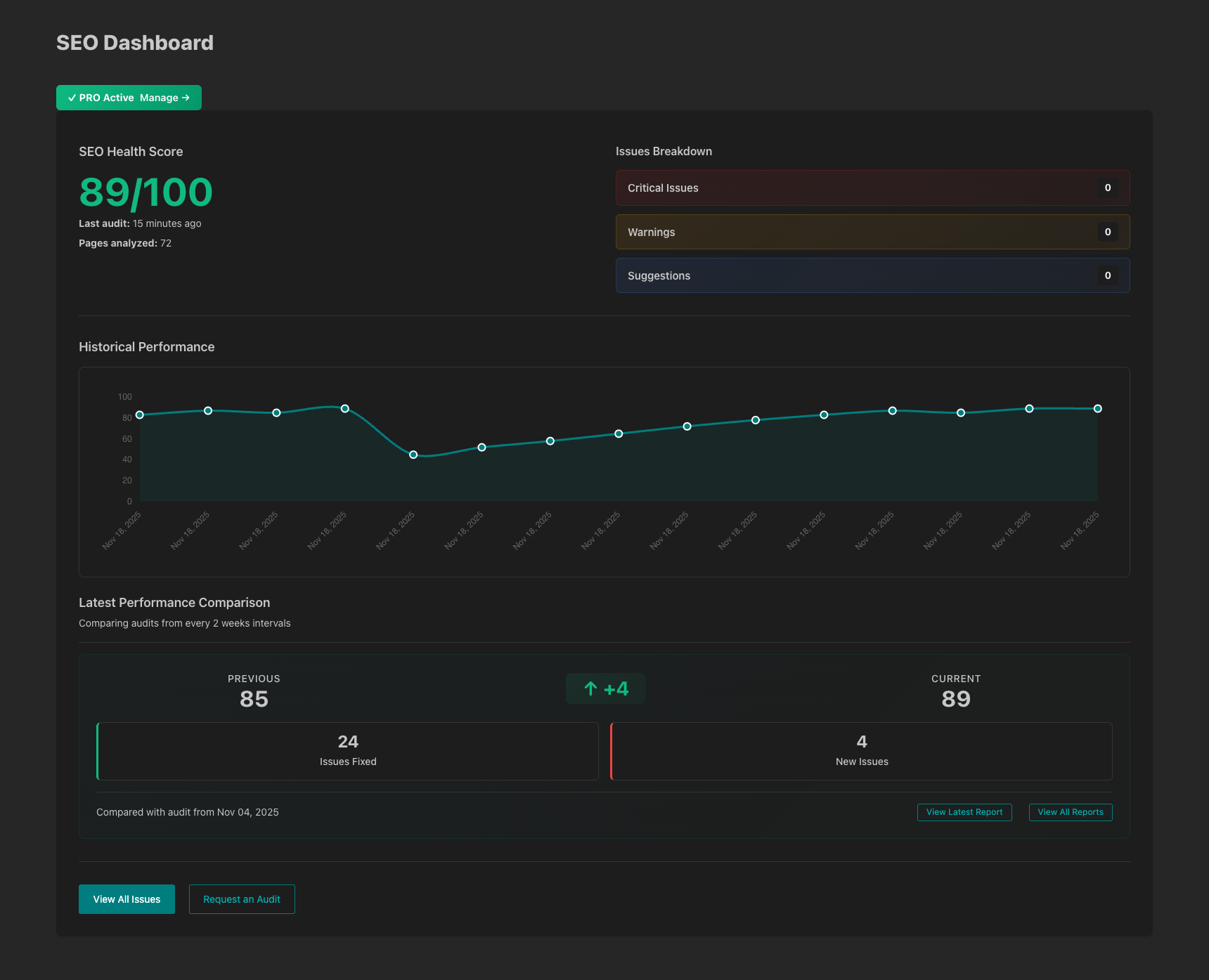 wagtail-seotoolkit · PyPI