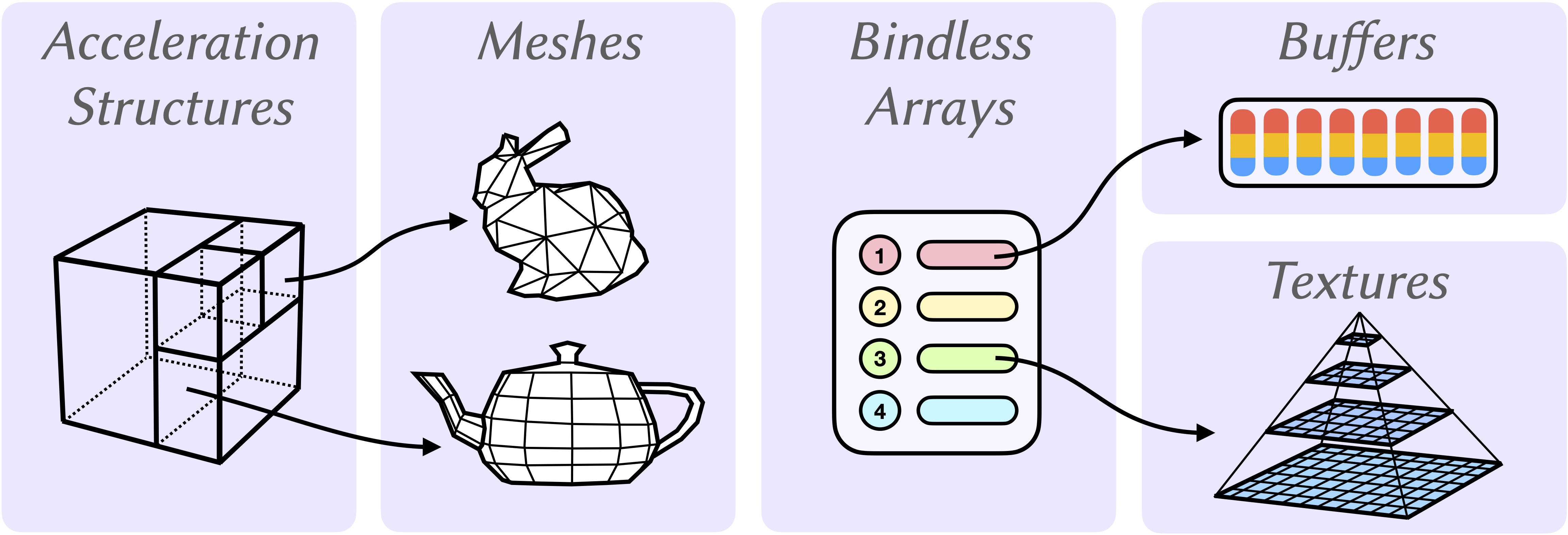 luisa-python · PyPI