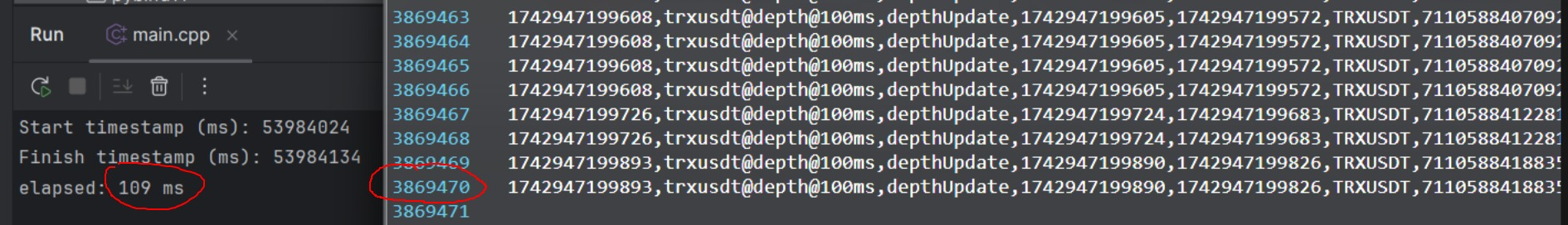 cpp-binance-orderbook · PyPI