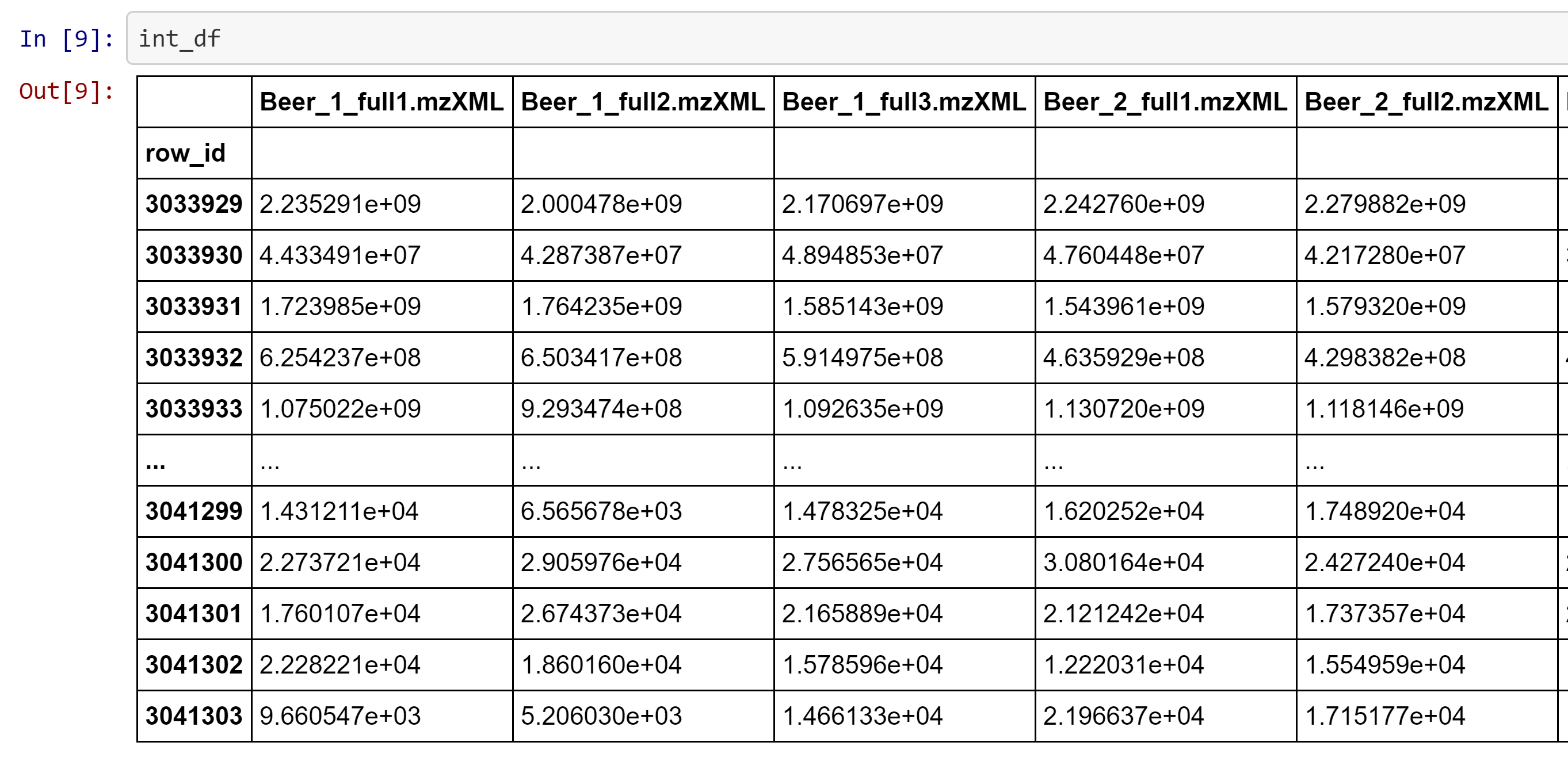 PALS-pathway · PyPI