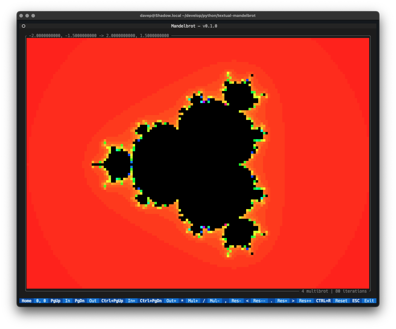 textual-mandelbrot · PyPI