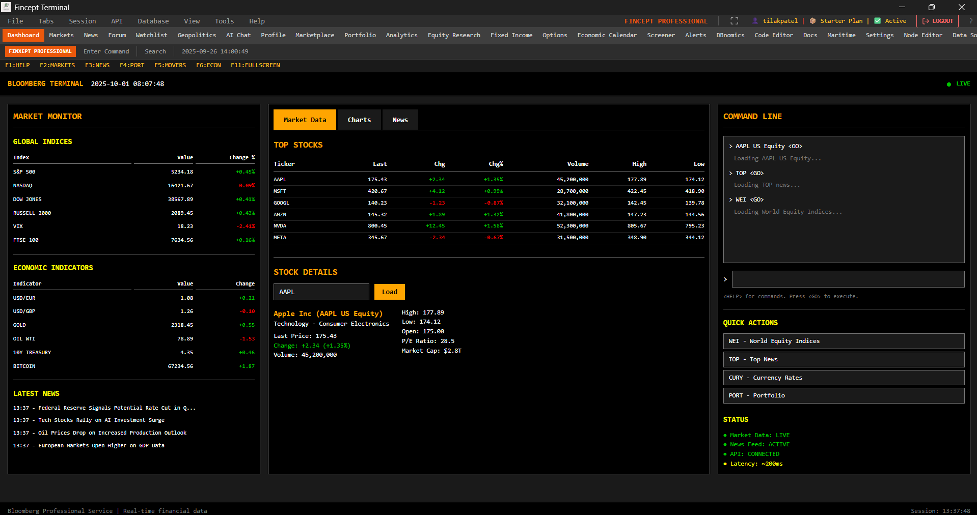 fincept-terminal · PyPI